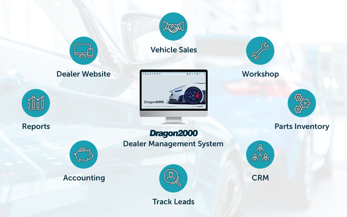 Why Should Car Dealers And Garages Invest In A Dealer Management System Why Should Car Dealers And Garages Invest In A Dealer Management System